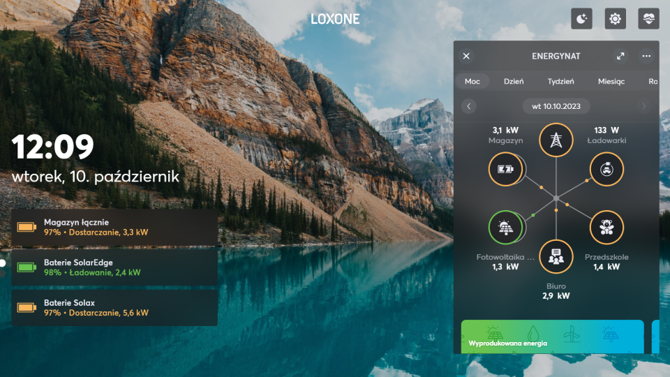 EnergyNat - Energieüberwachung | Loxone Referenzen